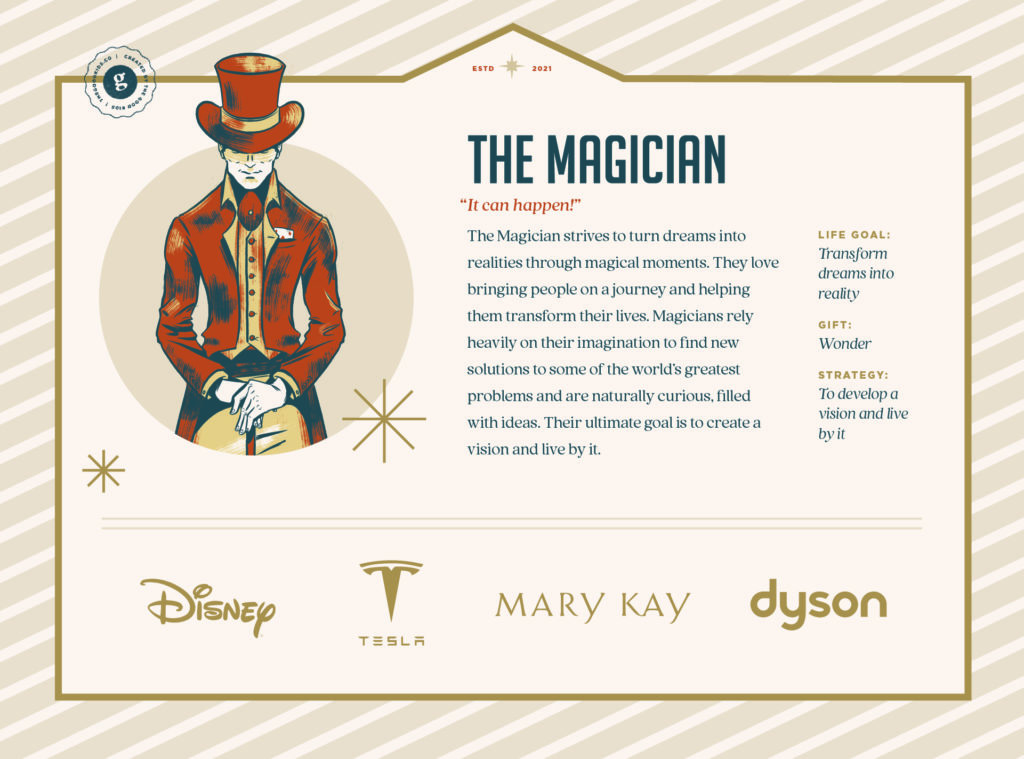 Build Loyalty With The 12 Brand Archetypes - The Good Kids