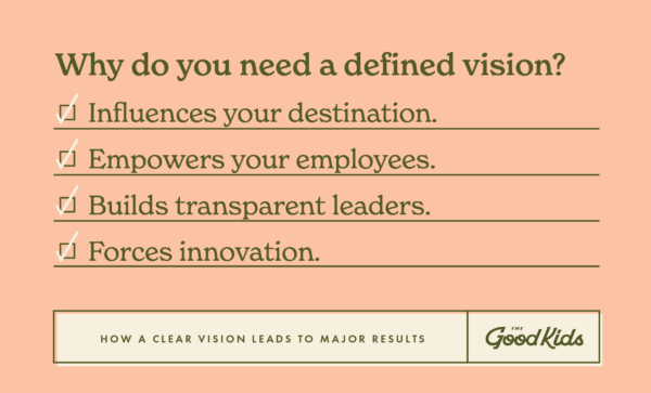 How A Clear Vision Leads To Major Results - The Good Kids