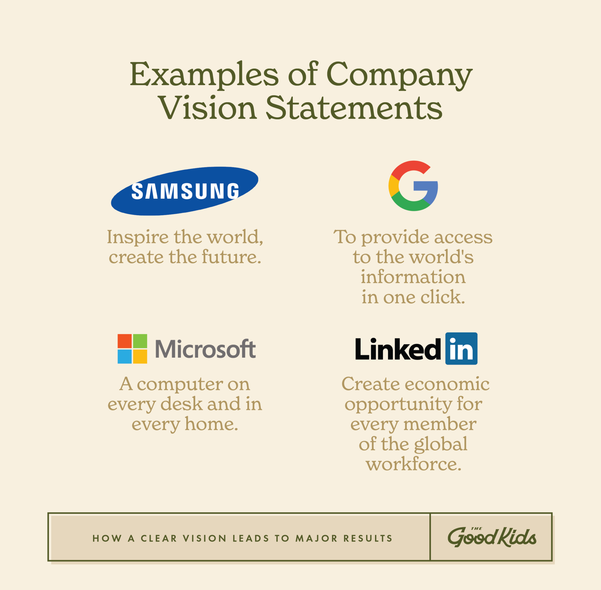 How A Clear Vision Leads To Major Results - The Good Kids