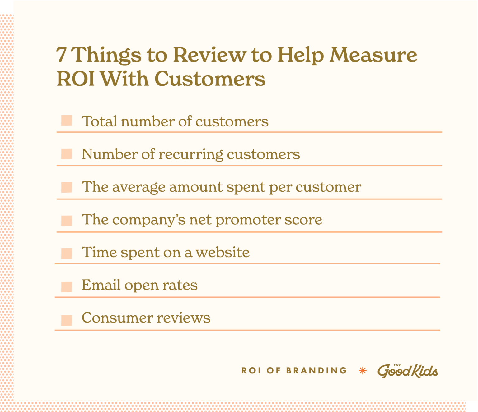 ROI of Branding - The Good Kids