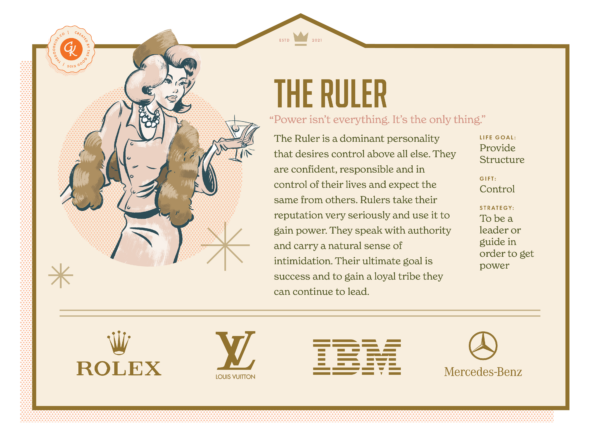 Build Loyalty With The 12 Brand Archetypes - The Good Kids