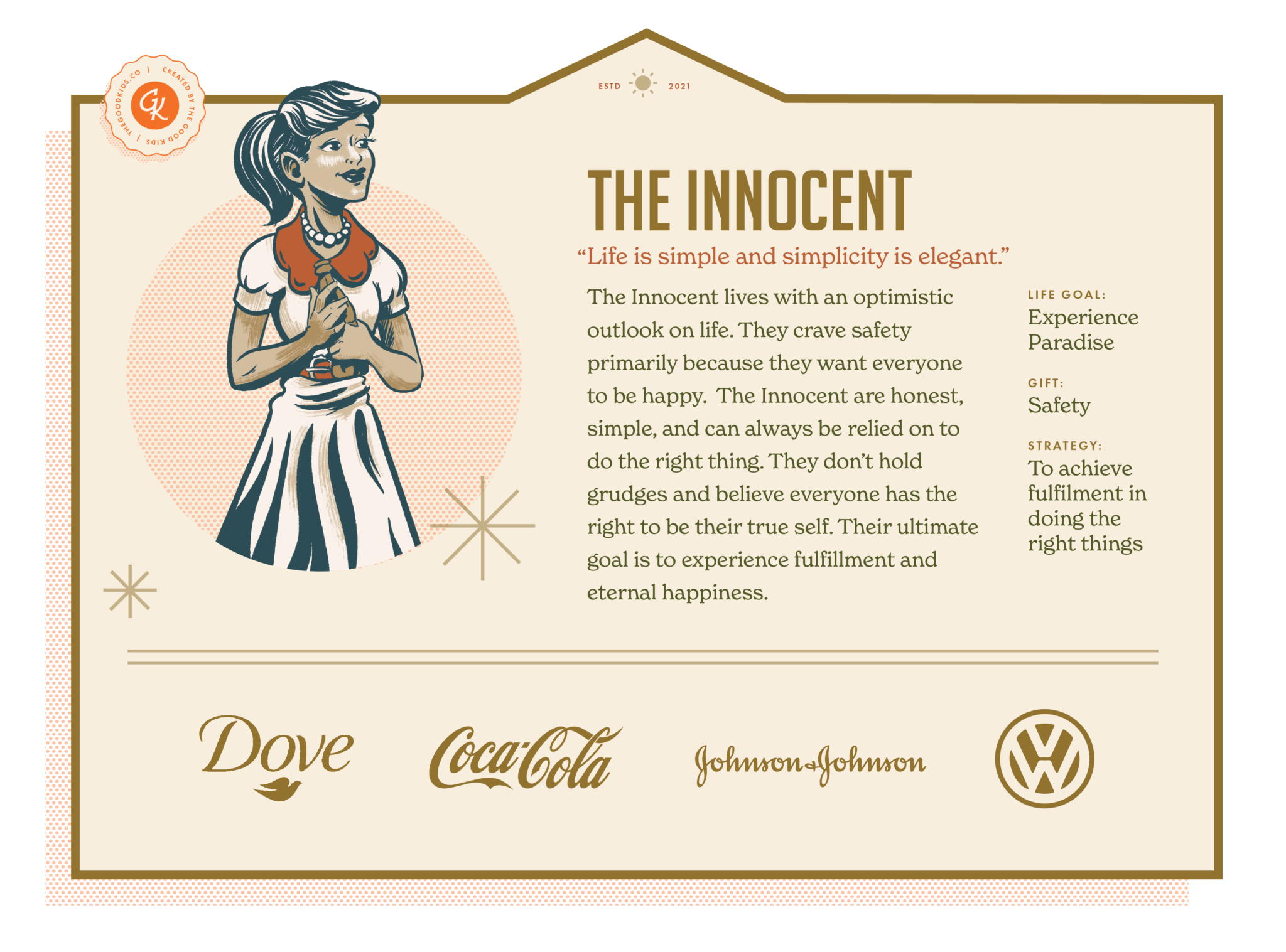 Build Loyalty With The 12 Brand Archetypes - The Good Kids