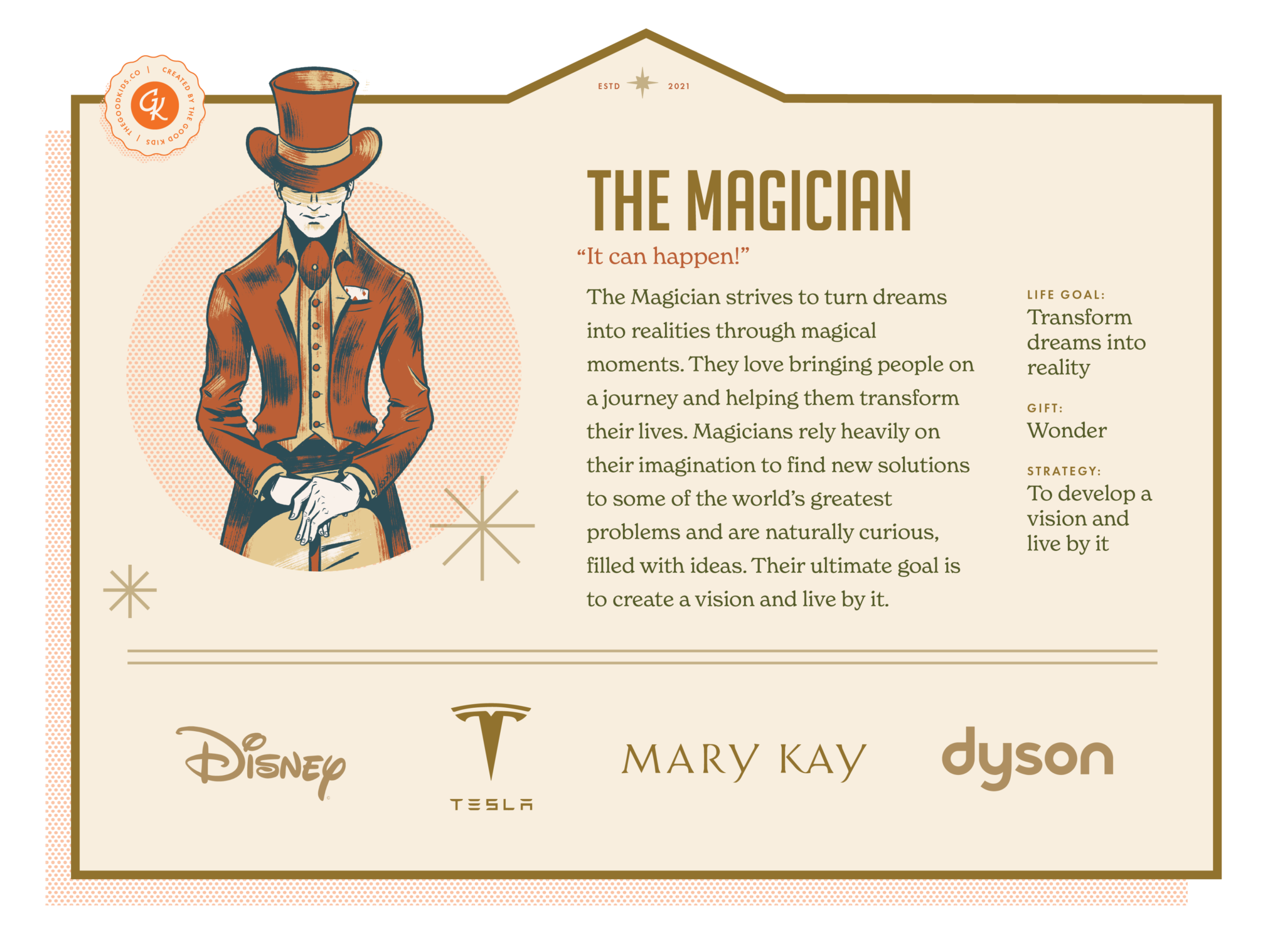 Build Loyalty With The 12 Brand Archetypes - The Good Kids