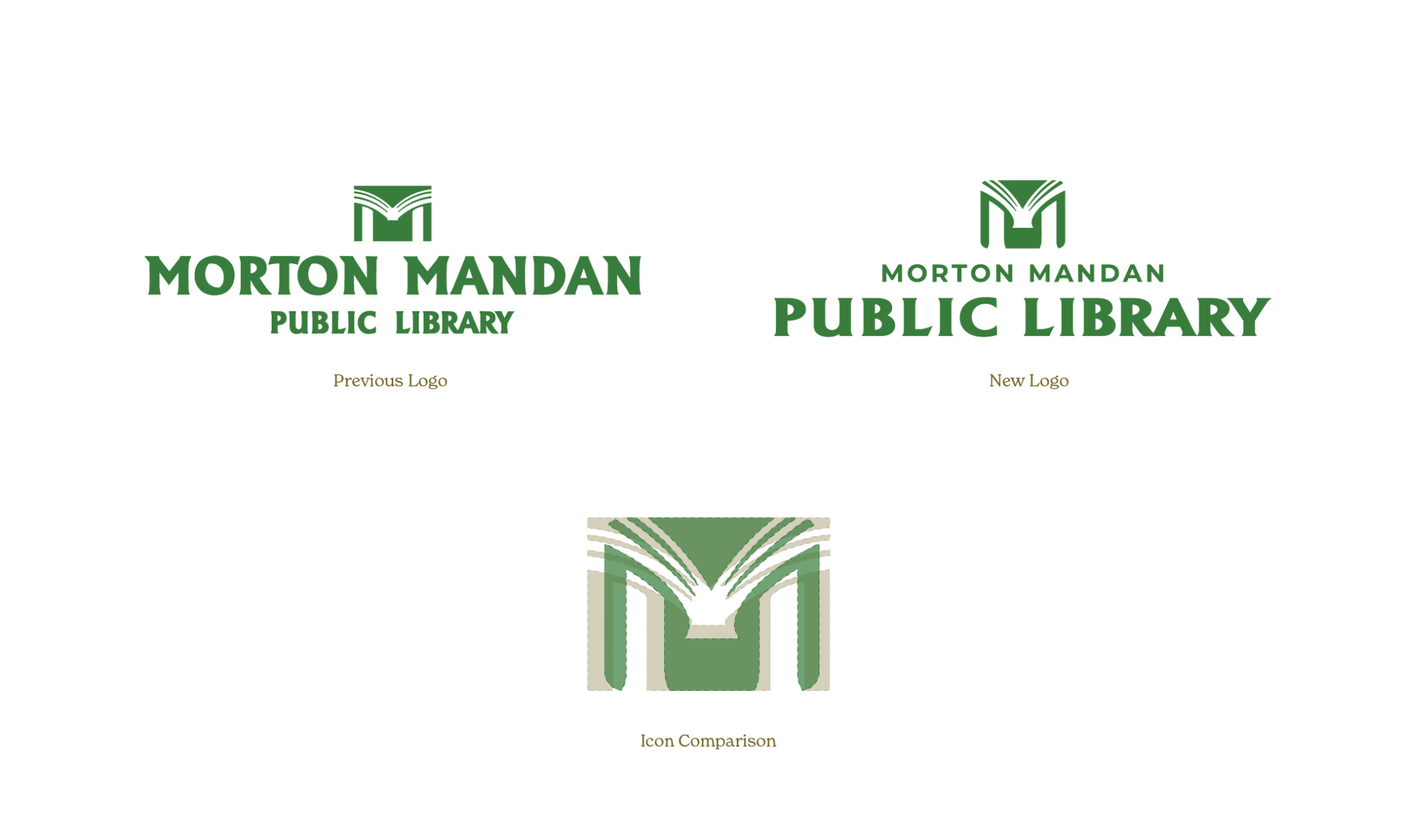 Morton Mandan Public Library - The Good Kids