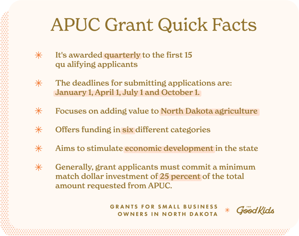 5 Grants for Small Business Owners in North Dakota