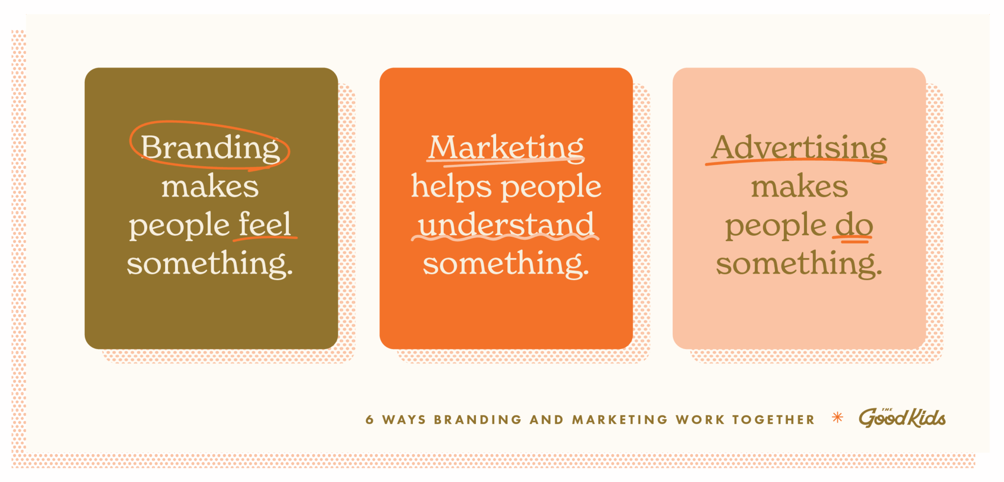 6 Ways Branding And Marketing Work Together - The Good Kids